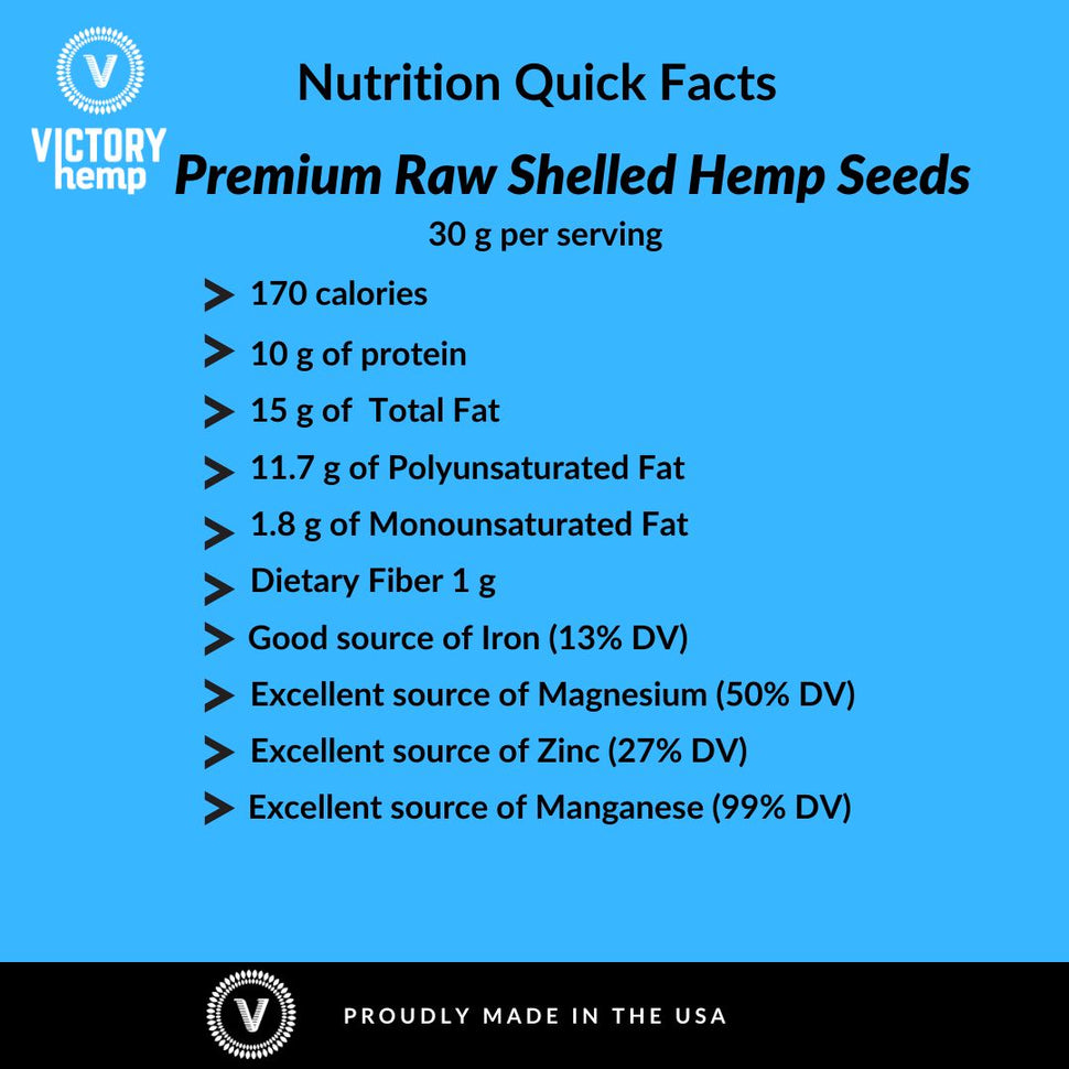 Premium Raw Shelled Hemp Seeds – Victory Hemp Foods